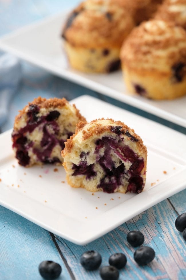 Easy Moist Mini Blueberry Muffins - Brooklyn Farm Girl