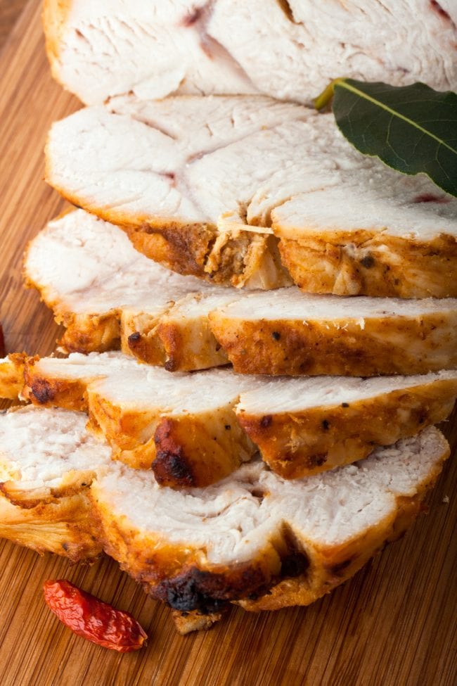 How to Make a Juicy Turkey - How to Cook a Perfect Turkey!